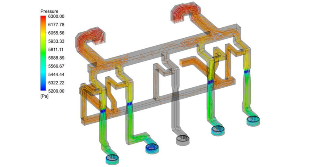 CAE Services – Software and Engineering consulting company