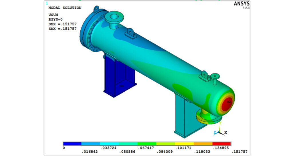 CAE Services – Software and Engineering consulting company